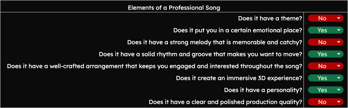 Advanced Song Finishing Spreadsheet – Oversampled