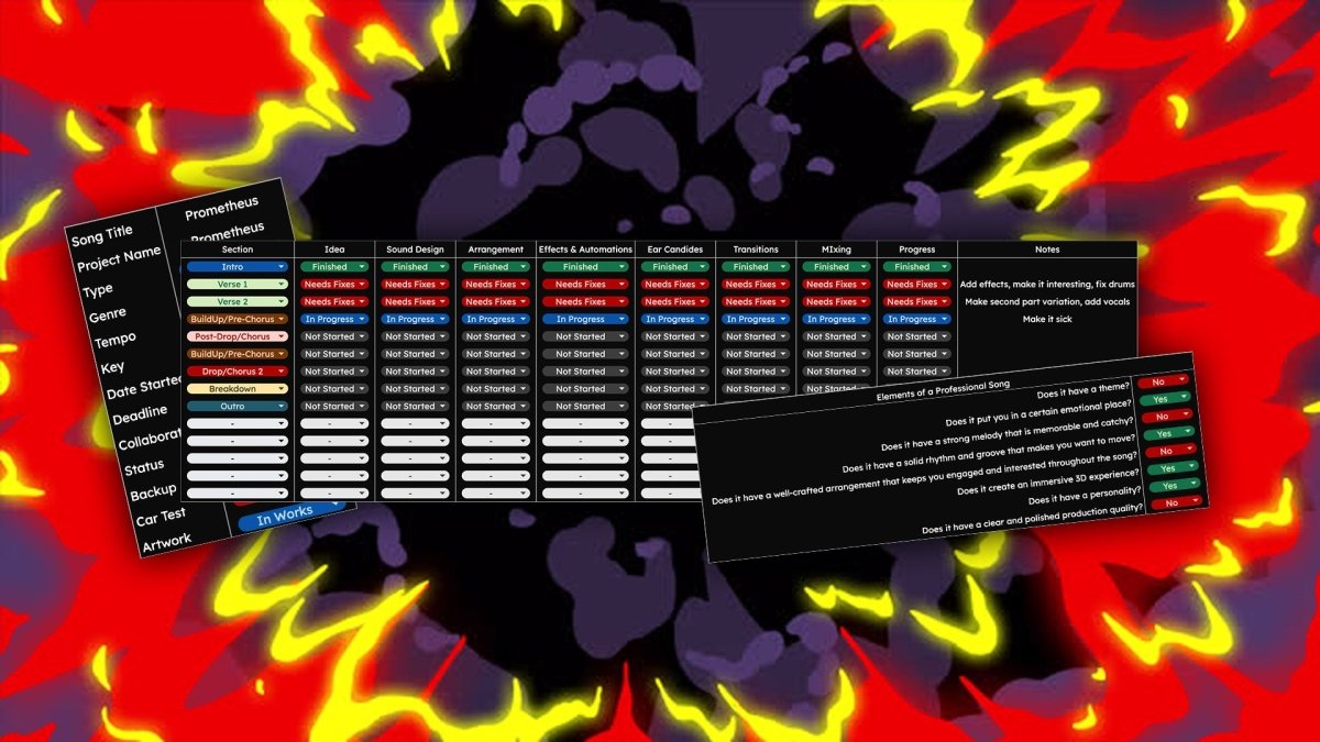Advanced Song Finishing Spreadsheet – Oversampled